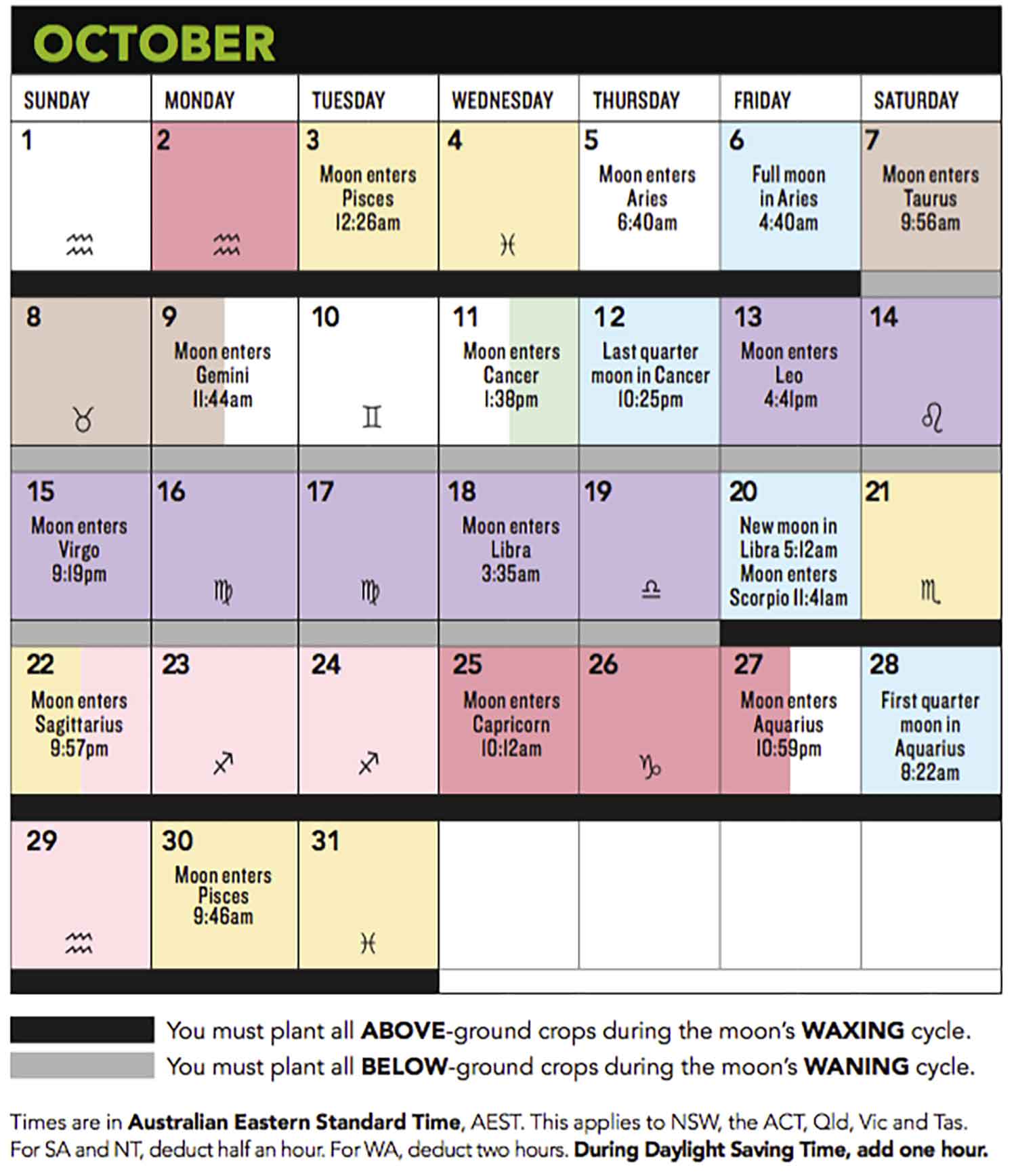 October moon gardening horoscope | Better Homes and Gardens