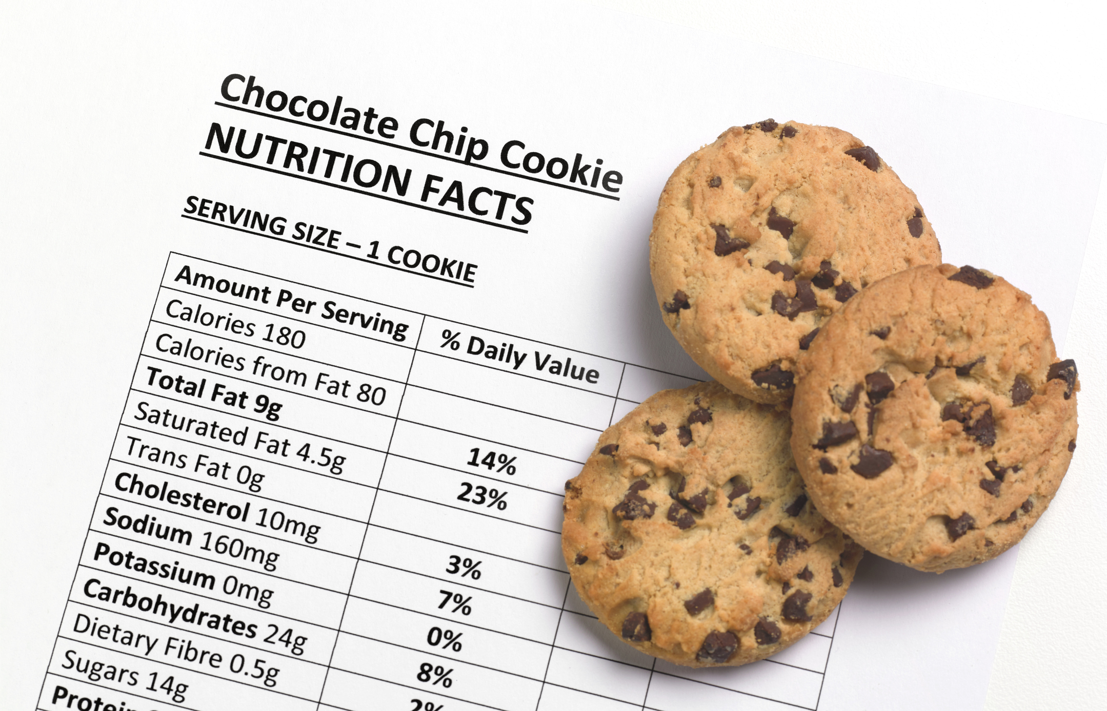 How to Read Food Labels & Understand Nutrition | Better Homes and Gardens