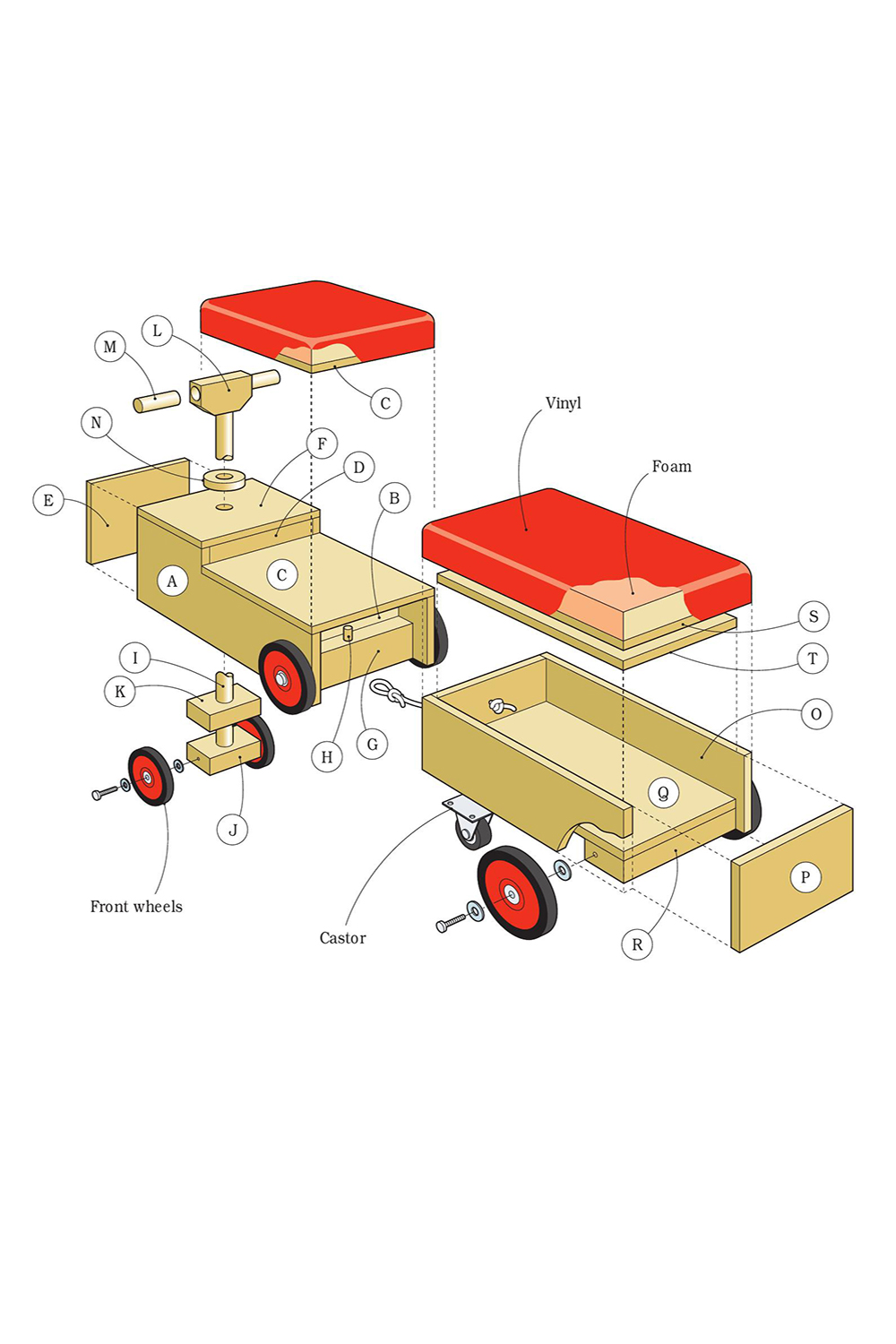 How to build a toddler's ride-on train | Better Homes and Gardens